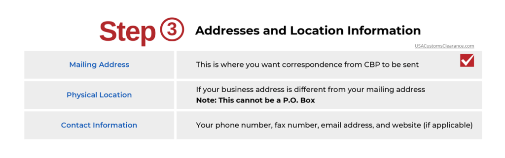 The Complete Guide to CBP Form 5106 (Importer Identity Form) | USA ...