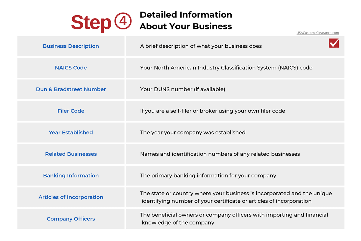 The Complete Guide to CBP Form 5106 (Importer Identity Form) | USA ...