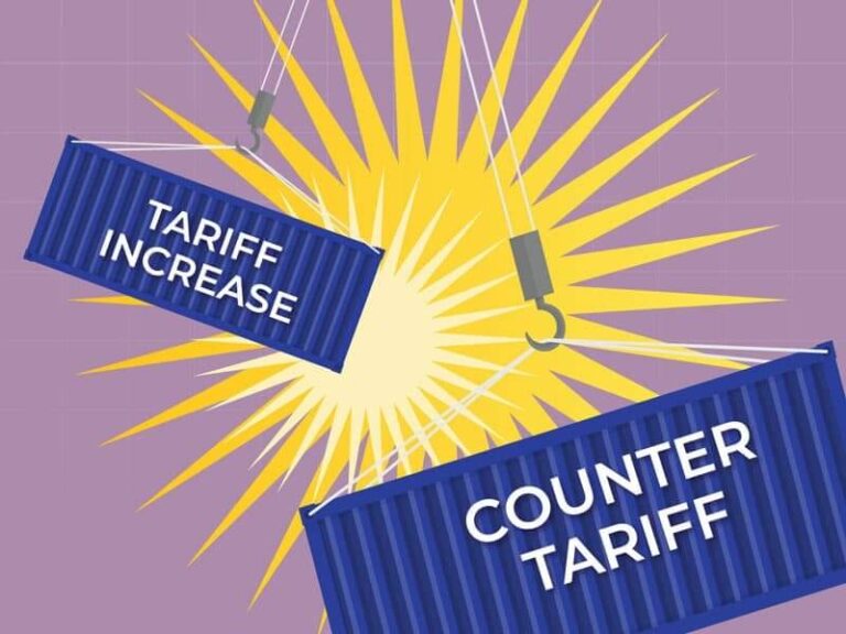 What Are Reciprocal Tariffs? Definition and Purpose