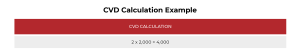 US Import Duties: Find Rates, Calculate Costs, and Pay CBP | USA ...
