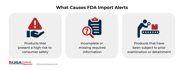 How to Navigate an FDA Import Alert